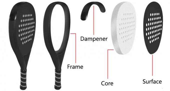 Customized Padel Racket Oem Soft Eva Foam Custom Tennis Padel Racket ...